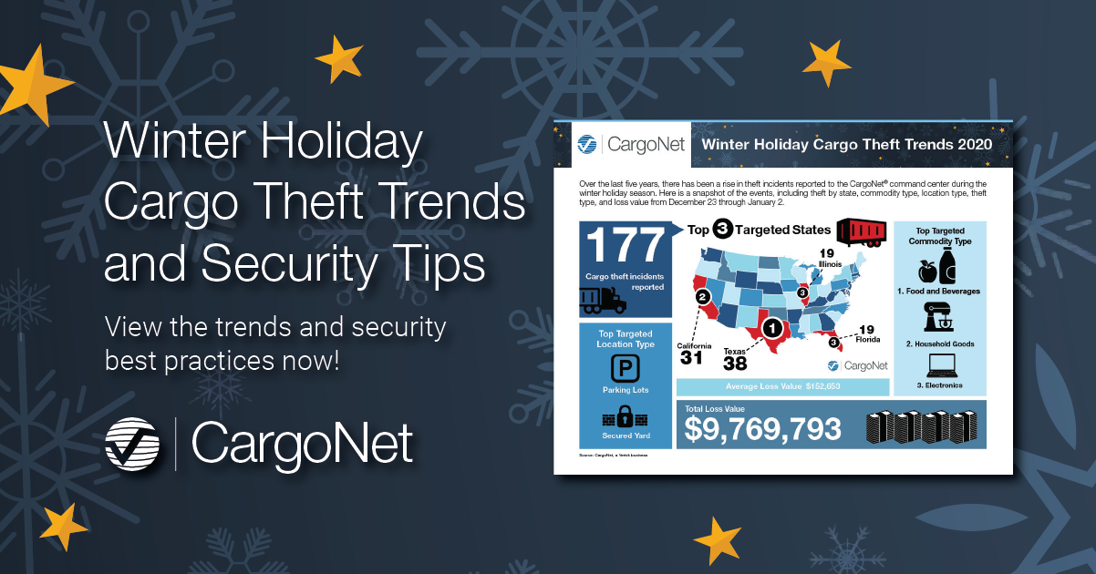 Winter Holiday Cargo Theft Trends and Security Best Practices 2020 ...