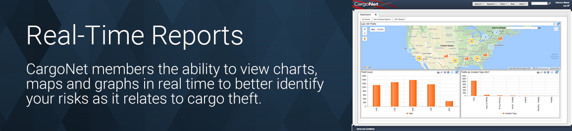 Real-Time Reports | CargoNet
